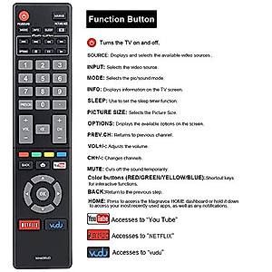Gvirtue New NH409UD Replacement Remote Control fit for Magnavox LED Smart HDTV TV Sub NH419UD NH400UD NH402UD NH404UD NH405UD NH401UD NH410UP  NH410UD NH416UP NH424UP NH425UD  (1- Pack only)