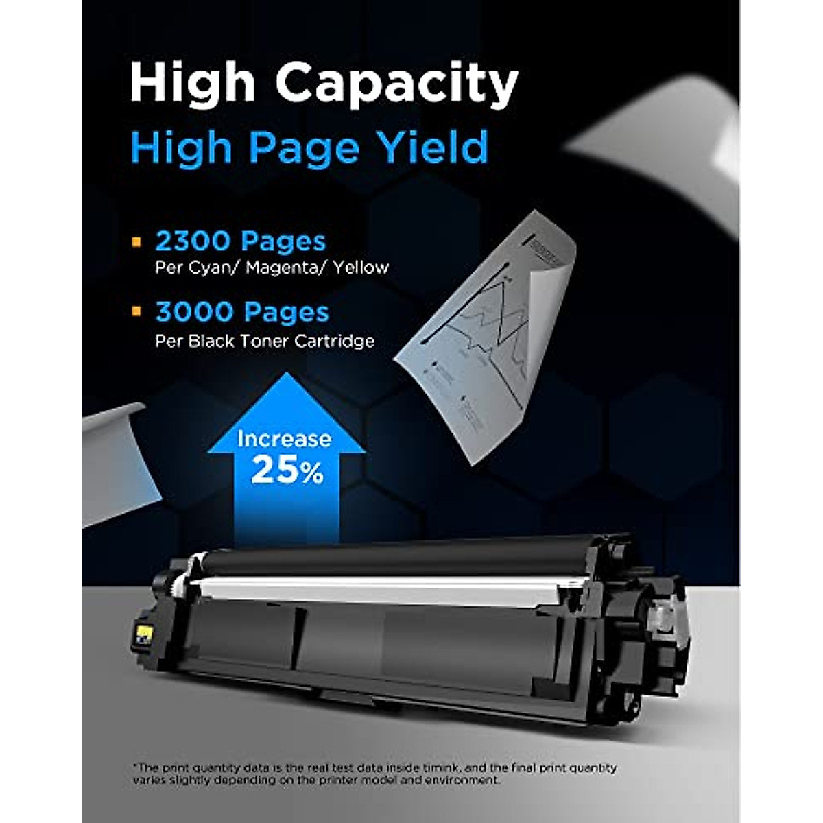 Timink TN227 Compatible Toner Cartridge Replacement for Brother TN-227 | High Yield Compatible with HL-L3270CDW HL-L3290CDW MFC-L3710CDW MFC-L3770CDW Printer (4 Pack, TN227BK TN227C TN227M TN227Y)