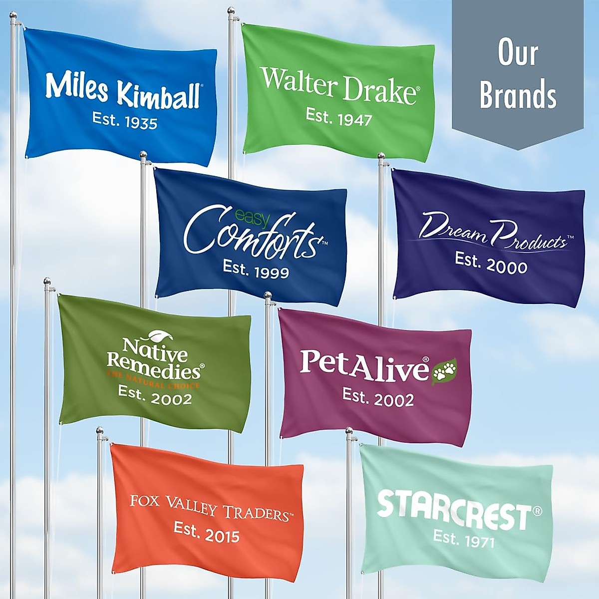 Fox Valley Traders Silicone Shelf Liner by Home Style Kitchen Set of 2