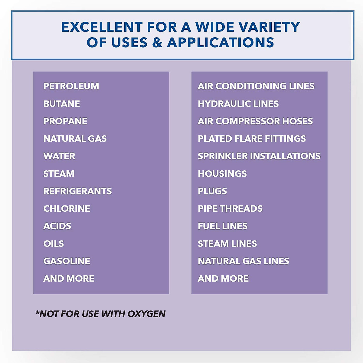 FasSeal-ATS Anaerobic Thread Sealant With PTFE, Fast Curing, For Metal, Resists Water Chemicals and Oils, Seals to 10,000 PST, 50 ml. Tube