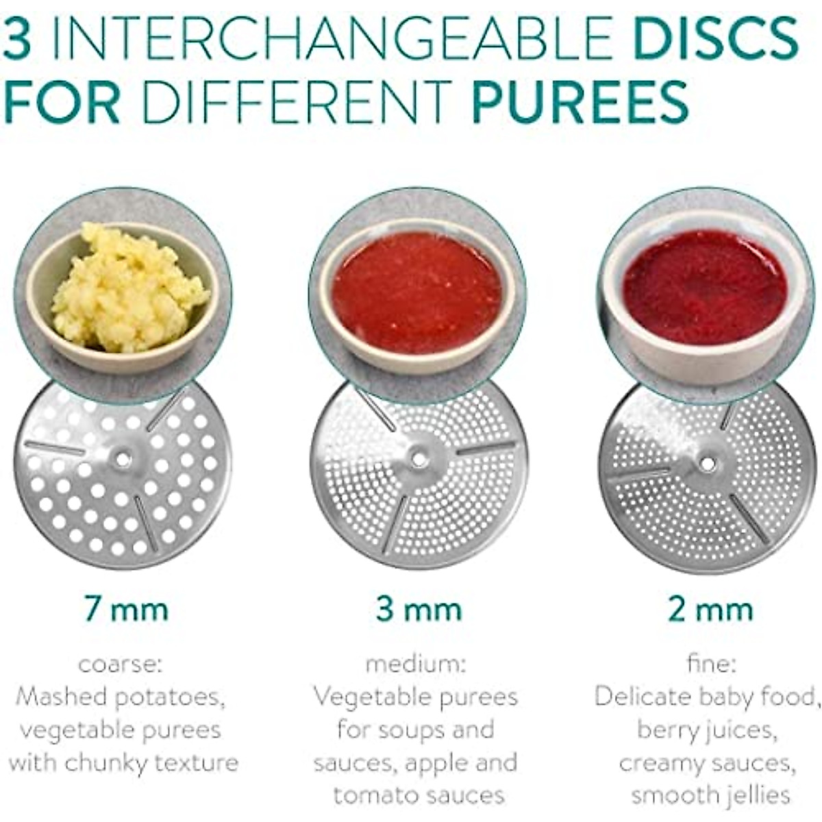 Food Mill Stainless Steel With 3 Grinding Milling Discs&Handle, Durable Bowl Rotary Food Mill for Tomato Sauce, Applesauce, Puree, Mashed Potatoes, Jams, Baby Food