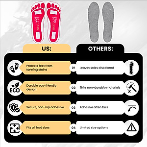 180 Pairs(360feets) Spray Tan Feet Pads Protectors in Pink Color For Sunless Spray Tanning