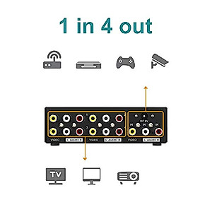 MT-VIKI 4 Way 3 RCA Splitter Composite Video Audio Distribution (1 in 4 Out)