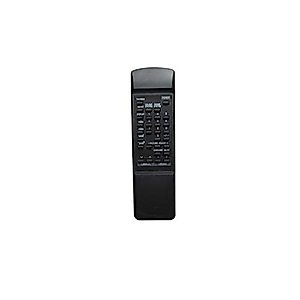 Remote Control for JVC RM-C423KD1T RM-C423KD2T RM-C423KDT RM-C423WHKD1H CRT TV