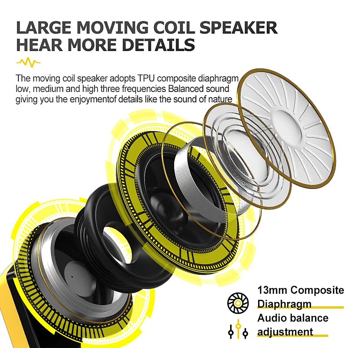 INI Wireless Earbuds Bluetooth 5.3 Headphones, Hands-Free Calls, Pure Bass and Premium Sound with Music & Game, 35ms Ultra Low-Latency Gaming Earphones