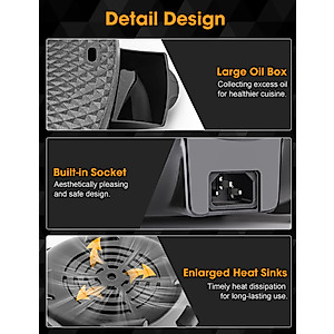 Soupify 2 in 1 Hot Pot with Grill, Electric Korean BBQ Grill, Independent Dual Temperature Control & Non-stick Pan, Multi-function Smokeless Barbecue Grill for Family and Friends Gathering