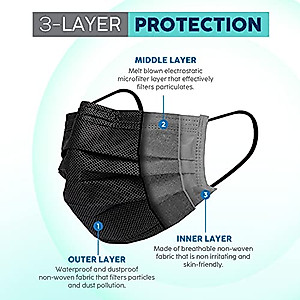 Hannah Linen Disposable Face Mask, 3-Ply Protection with Comfortable Nose Clip and Ear Loops for Adult Men, Women, and Teens