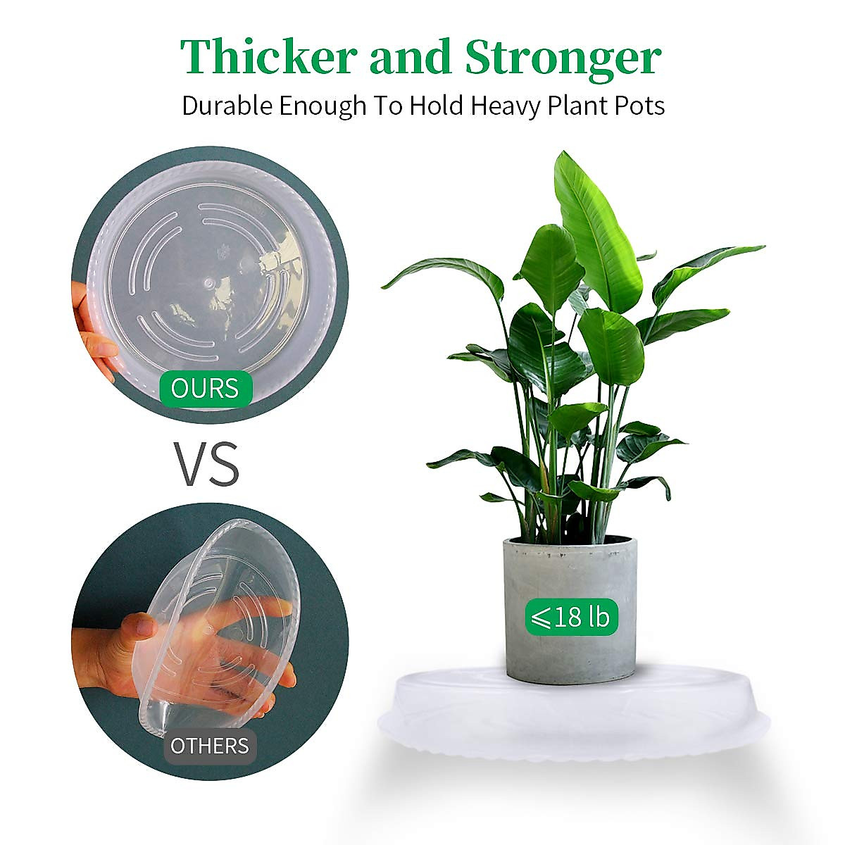 Plant Saucers - 13 inch - 5 Pack Durable Plastic Plant Trays, Clear Plastic Flower Plant Pot Saucer for Indoors and Outdoor