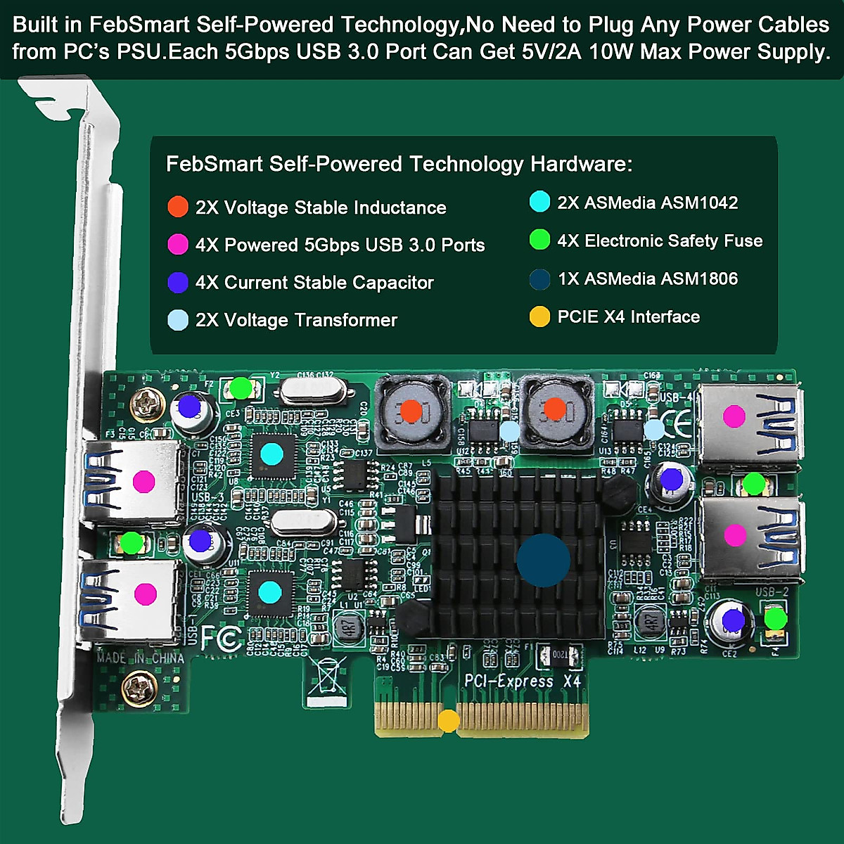 FebSmart 4-Ports Superspeed 5Gbps PCIE USB 3.0 Expansion Card for Windows and Linux Desktop PCs, 2X Dedicated 5Gbps Channels 10Gbps Bandwidth, Built in FebSmart Self-Powered Technology (FS-2C-U4-Pro)