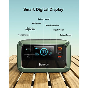 Baseus Laptop Power Bank 140W - 48,000mAh 6-Port Portable Power Station with 2 AC Outlets, Smart Digital Display, LED Light, LiFePO4 Backup Battery Pack for MacBook, Dell, Travel, Outdoor Camping