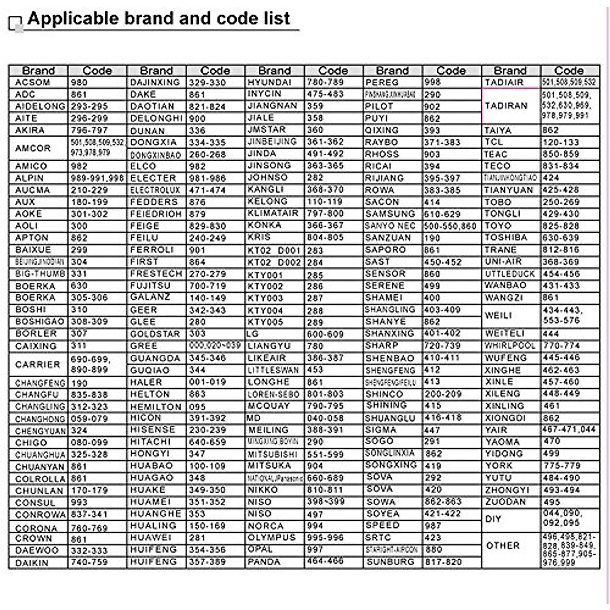 Universal Air Conditioner Remote Control LCD A/C Conditioning Controller 1000 in 1 for Mitsubishi Toshiba HITACHI FUJITSU Daewoo LG Sharp Samsung ELECTROLUX SANYO AUX GREE HAIER Huawei Air Condition