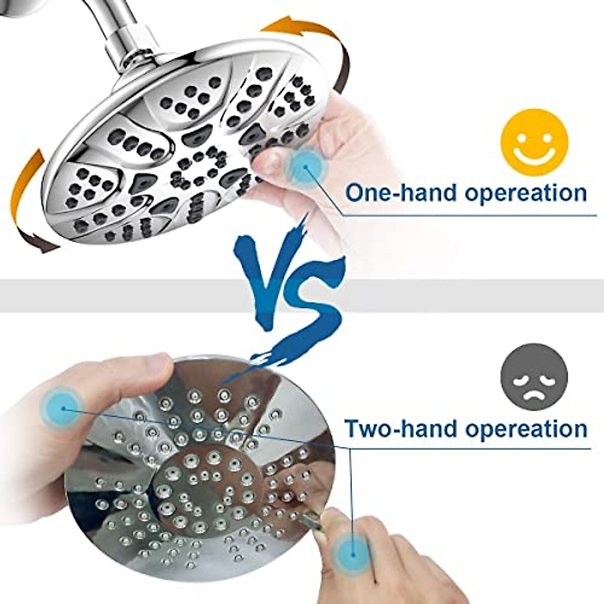 HOPOPRO High Pressure Shower Head with 5 Functions, 6 Inch Fixed Shower Head High Flow Rain Shower Head for Luxury Shower Experience