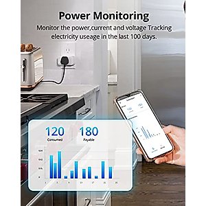 SONOFF S40 WiFi Smart Plug with Energy Monitoring, 15A Smart Outlet Socket ETL Certified, Work with Alexa & Google Home Assistant, IFTTT Supporting, 2.4 Ghz WiFi Only (4-Pack)