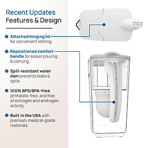 Clearly Filtered No.1 Filtered Water Pitcher/Updated Model/Targets 365+ Contaminants e.g. Fluoride Chlorine PFAS Microplastics Lead Arsenic BPA/BPS Free (Pitcher Includes 1 Filter)