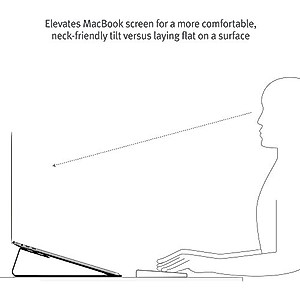 Twelve South ParcSlope for MacBook, Laptops and iPad Pro | Hybrid Laptop Typing Stand and Tablet Desktop Sketching Wedge