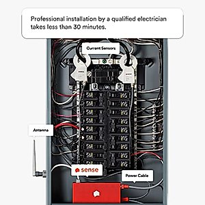 Sense Energy Monitor - Track Electricity Usage in Real Time and Save Money - Meets Rigourous ETL/Intertek Safety Standards
