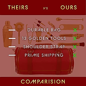 Pistivo Bartender Travel Bag - Portable Bar Case for Cocktail Creation, Barware Roll Bag Tool Set w/ Vegan Shoulder Strap, Storage Case Accessories, Perfect for Mixing Drinks, Burgundy