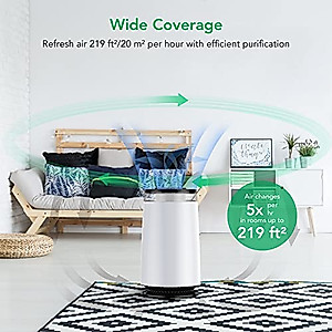 H13 True HEPA Air Purifier for Home to 219 ft² 24dB Quiet, with Orange Night Light,Removing 99.99% Dust, Pet Dander, Allergies for Bedroom Office Living Room