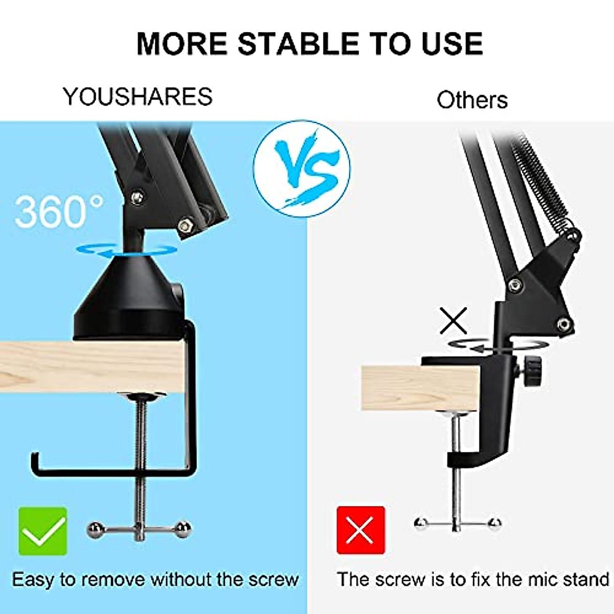 Razer Seiren Mini Mic Boom Arm with Microphone Windscreen and Dual Layered Mic Pop Filter for Razer Seiren Mini USB Streaming Microphone by YOUSHARES