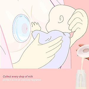 Breast Shells, Milk Saver, Nursing Cups, Nursing Moms to Ease Nipple Pain, BPA-Free and Reusable, Collect Breast Milk Leak (Pack of 2)