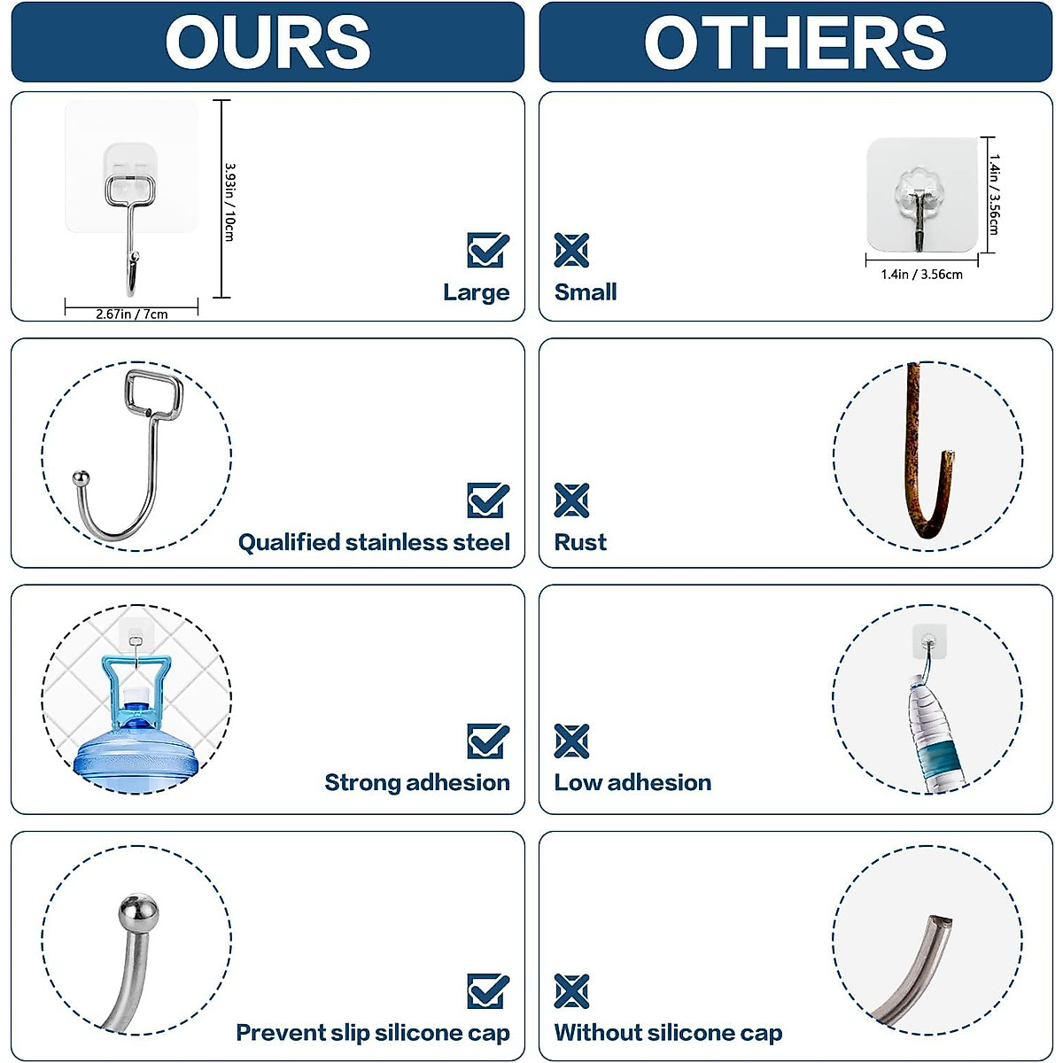 Stainless Steel Large Wall Hooks (Pack of 10) - Heavy Duty, Rustproof, Waterproof, Oilproof - Self-Adhesive Hooks for Robes, Towels, and Keys -for Kitchen, Bathroom, Office, and Outdoors