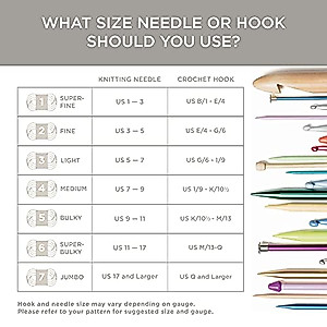 Lion Brand Hue + Me Yarn for Knitting, Crocheting, and Crafting, Bulky and Thick, Soft Acrylic and Wool Yarn, Fatigues, (3-Pack)