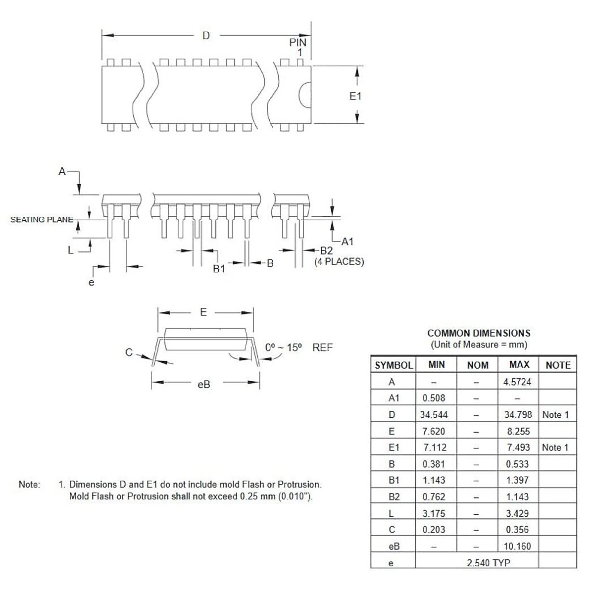 Bridgold 1pcs ATMEGA328P-PU(Includes 28P IC Base) 8-bit Microcontroller,4/8/16/32K Bytes in-System Programmable Flash,DIP-28.