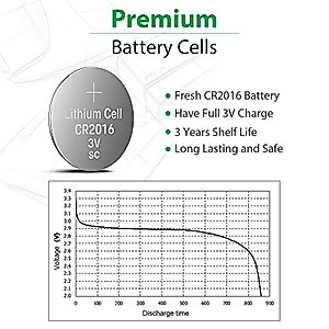 CR2016 3V Lithium Battery(10-Pack)