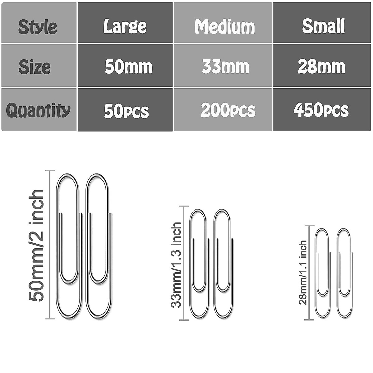 Paper Clips Assorted Sizes, Viemior 700pcs Paper Clips Paperclips for Paperwork - Large Paper Clips, Medium and Small Paper Clips (50 mm, 33mm & 28 mm) - Silver