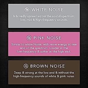 SHARP Sound Machine Alarm Clock with Bluetooth Speaker, 6 High Fidelity Sleep Soundtracks – White Noise Machine for Baby, Adults, Home and Office – White LED