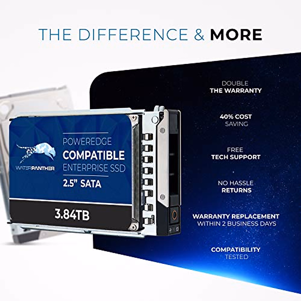 3.84TB SATA 6Gb/s 2.5" SSD for Dell PowerEdge Servers | Enterprise Drive in 14G Tray