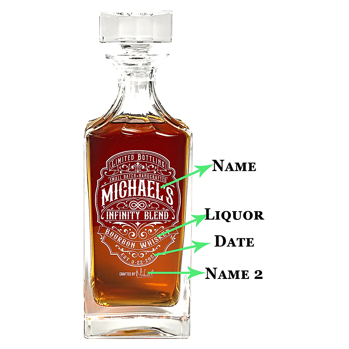 Personalized Infinity Bottle Decanter - Engraved Infinity Bourbon Whiskey Decanter with Custom Details - Personalized Gift for Whiskey Enthusiast, Infinity Bottle Glass Decanter - Unique Barware