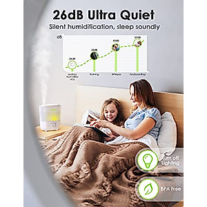 Oraimo Humidifiers for Bedroom, Top Fill Cool Mist Humidifier, 26dB Quiet, Easy to Clean, 2.5L Ultrasonic Humidifier & Essential Oil Diffuser with Night Light, BPA-Free, Humidifier for Baby White