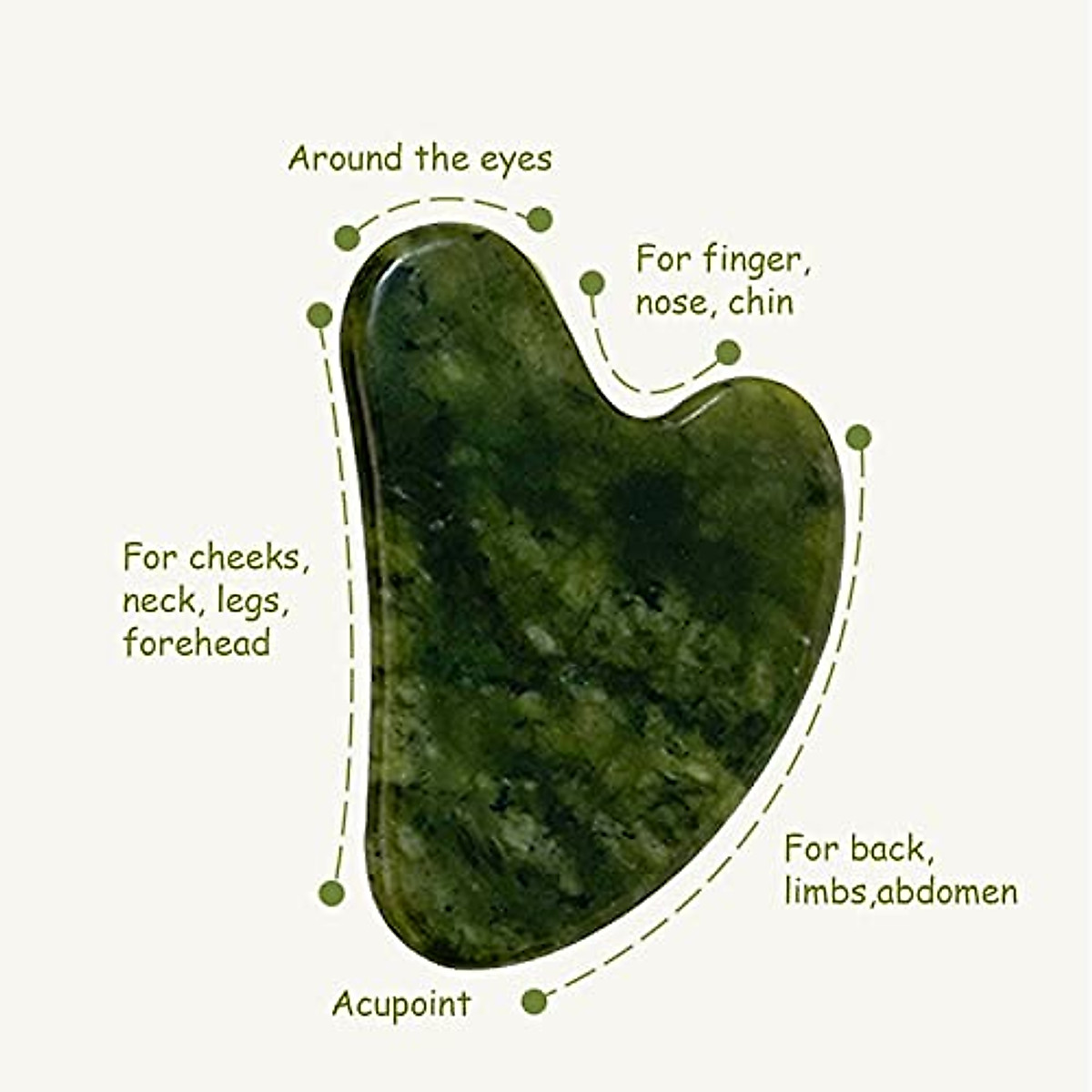 Gua Sha, Premium Gua Sha Facial Tools, Guasha Tool for Face Upgraded, Guasha Natural Jade Stone