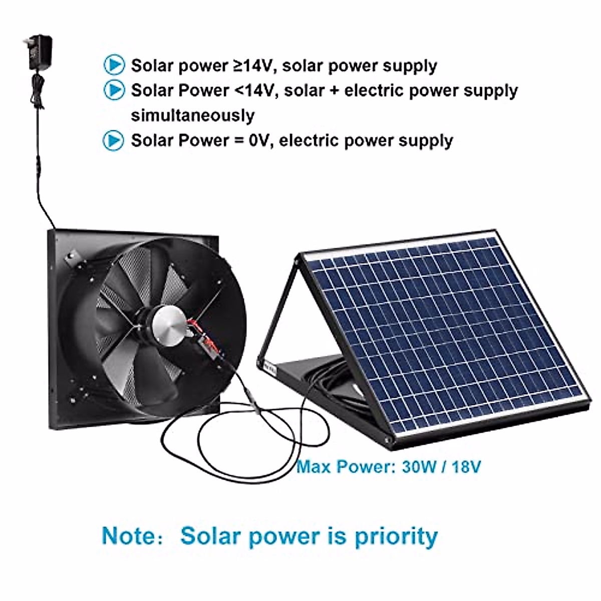 GBGS 30W Solar Powered Exhaust Fan AC Power Backup, Built-in Thermostat Switch, 1750CFM, 4200sq/ft Ventilation, IP68 Brushless DC Motor, Adjustable Solar Panel, 40db, 47.5ft Cable, Double Rust Free