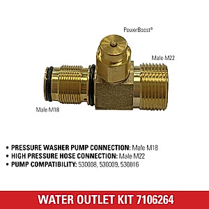 Simpson Cleaning 7106264 Replacement Water Outlet Kit for AAA Pressure Washer Pumps, M22, Gold
