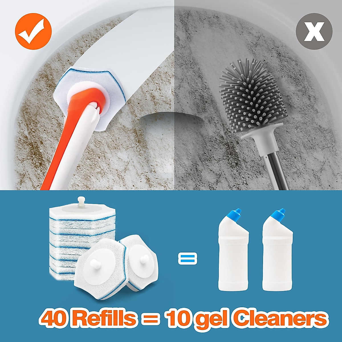 JEHONN Disposable Toilet Bowl Cleaner Wand with 40 Cleaner Refills, Wall Mounted Long Handle Compact Bathroom Scrub Brush Holder Set for Sink Bathtub Wash Basin Mop Pool (Orange)