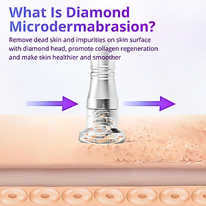 UNOISETION Diamond Microdermabrasion Machine Professional, 3 in 1 Dermabrasion Facial Peeling Skin Care Device for Salon Personal Home Use
