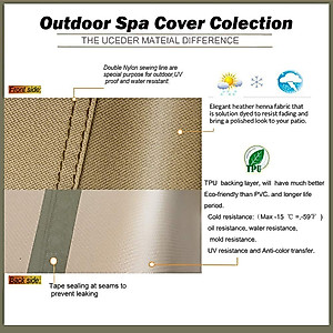 UCEDER Round Waterproof Hot Tub Cover -Outdoor Spa Cover Cap(Actual Size 85''x20'' Fit 83''x 20'') 600D Heavy Duty Polyester Hot Tub Cover Protector(Brown)