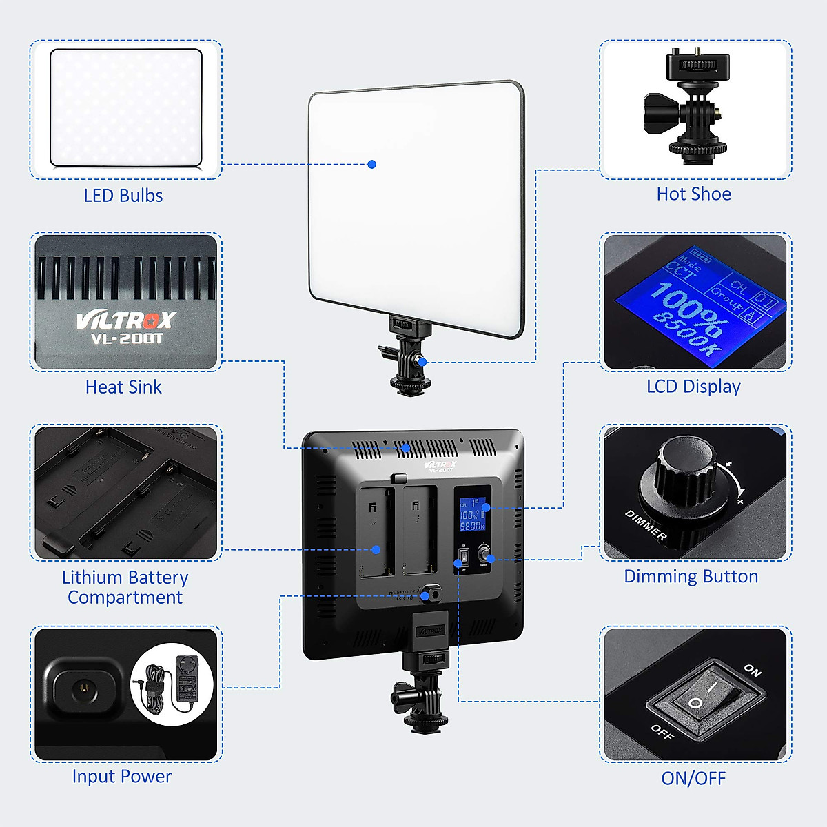 VILTROX 2 Packs LED Video Light kit with Light Stand and Wireless Remote, 30W/2450Lux Dimmable 3300K-5600K LED Panel Lights CRI 95+ for Photography Video Portrait Conference Vlog Streaming（VL-200T）