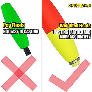 XFISHMAN Weighted-Bobbers-for-Fishing-Floats-Bouy Slip Bobber Fishing Corks Kit Crappie Bluegills Panfish Catfish Hand Made Foam Float 1 Inch 2 in 8-12 Pack