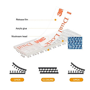 POTOLON EZ Pass Mounting Kit - Dual Lock Tape - 2 Sets of Peel-and-Stick Strips with Alcohol Prep Pad