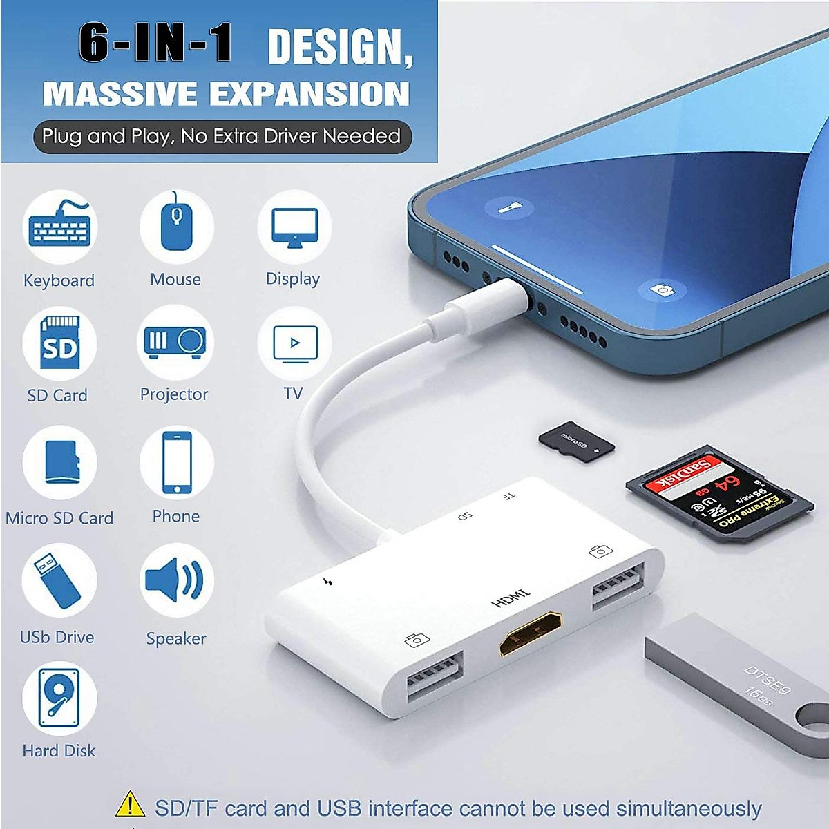 rosyclo Lightning Hub iPad Adapter, 6-in-1 Lightning to HDMI Digital AV Converter, TF & SD Card Reader, USB Camera Adapter, Power Delivery Compatible with iPhone, iPad and More USB Devices