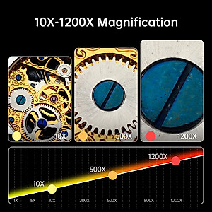MOYSUWE 10.1 inch Digital Microscope for Adult, 11’’ Enhanced Metal Bracket, 1200X Coin Magnifier, Soldering Microscope with 10 LEDs, 12MP Camera Sensor, Windows/Mac Compatible, 32GB