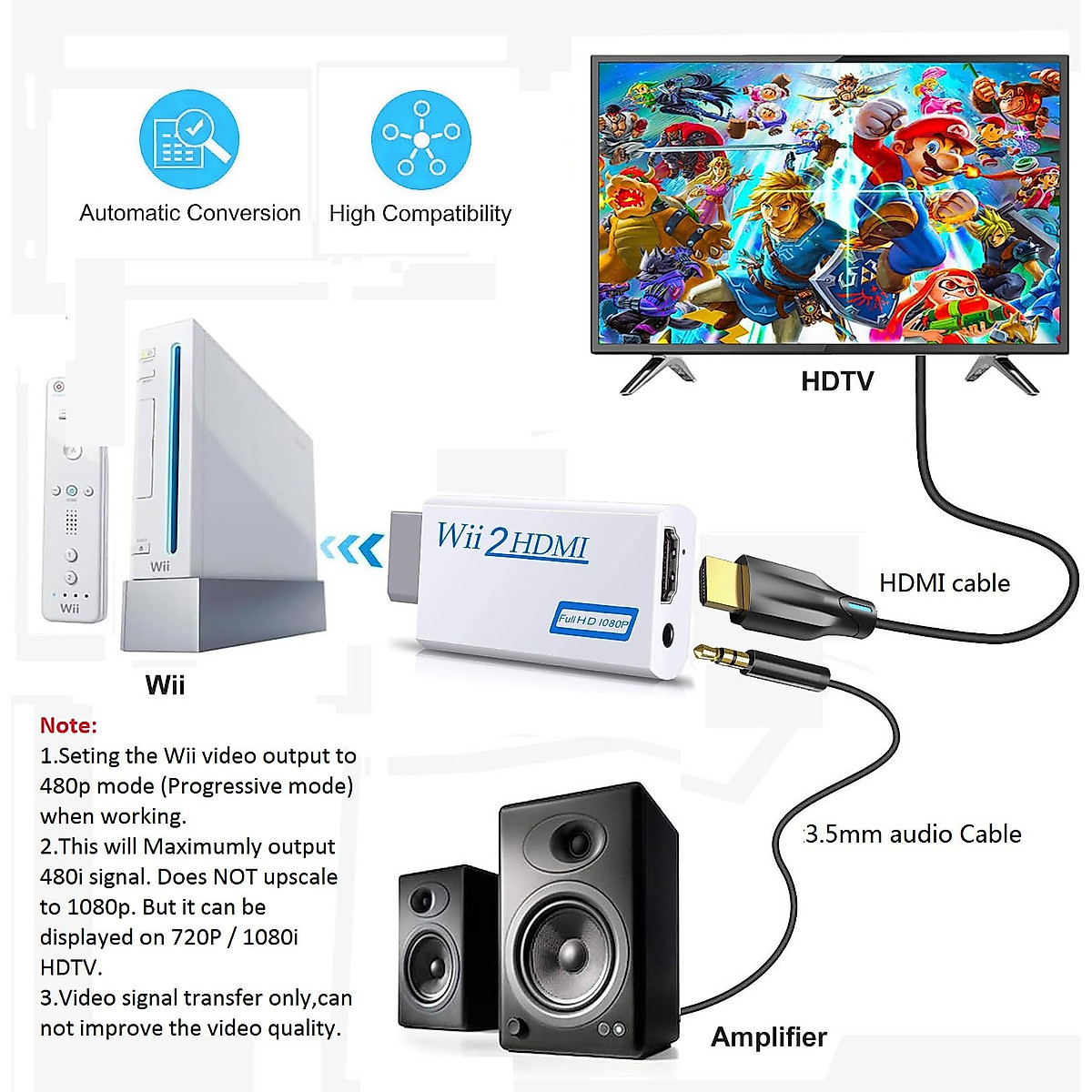 sartyee Wii to HDMI Converter, Wii2 to HDMI for HD Video Audio Output with 3.5mm Audio Jack, Supports All Wii Display Modes 1080P 720P, Wii, Wii U, HDTV, Monitor, NTSC