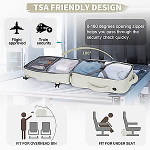 Getravel Large Travel Backpack Women, Carry On Backpack, Airplane Approved Personal Item Bag, Lightweight Laptop Backpack, Casual Work Gym College Weekender Bag, Beige