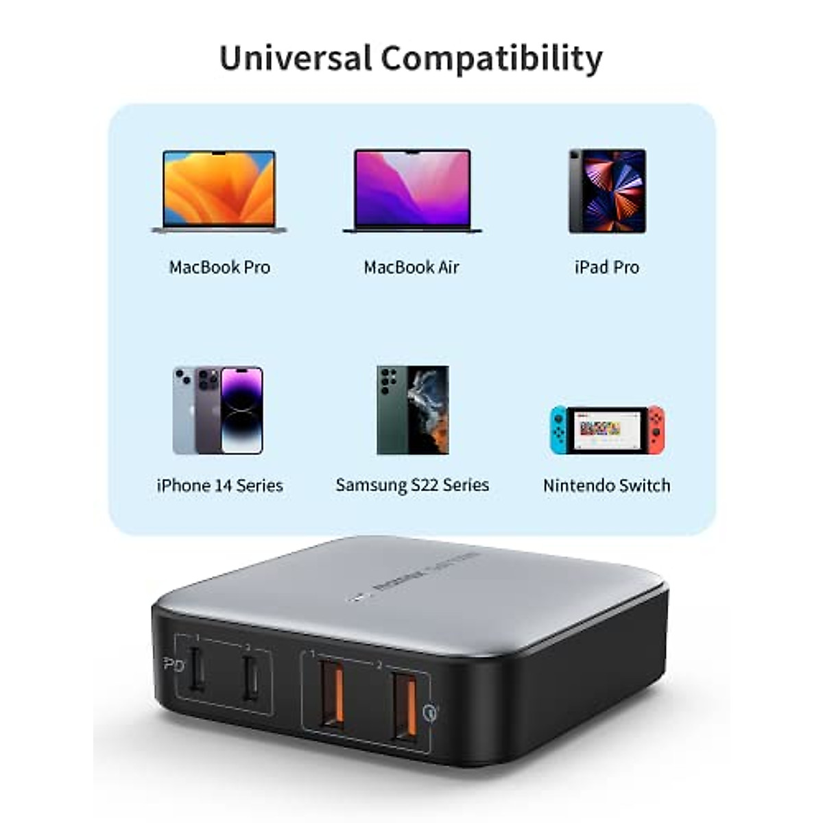 MOMAX USB C Charging Station, 100W GaN USB C Charger with 6.56ft Cord, Fast USB C PD Charger Hub with 2USB-C, 2USB-A, PPS, QC, Desk Charging Station for iPhone14/13/12, MacBook Pro/Air, Laptop, etc