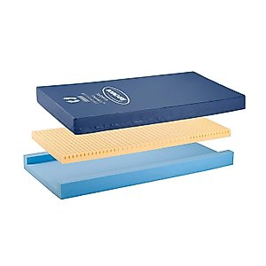Invacare Softform Premier Hospital Bed Mattress, 36" Wide x 80" Long, IPM1080