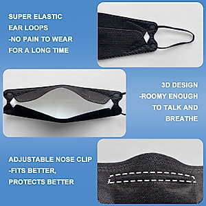 VERNASSA KN95 Face Mask 50 PCS, Breathable Comfortable Masks, Against PM2.5 Disposable Masks