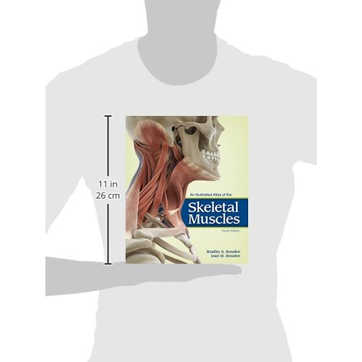 An Illustrated Atlas of the Skeletal Muscles